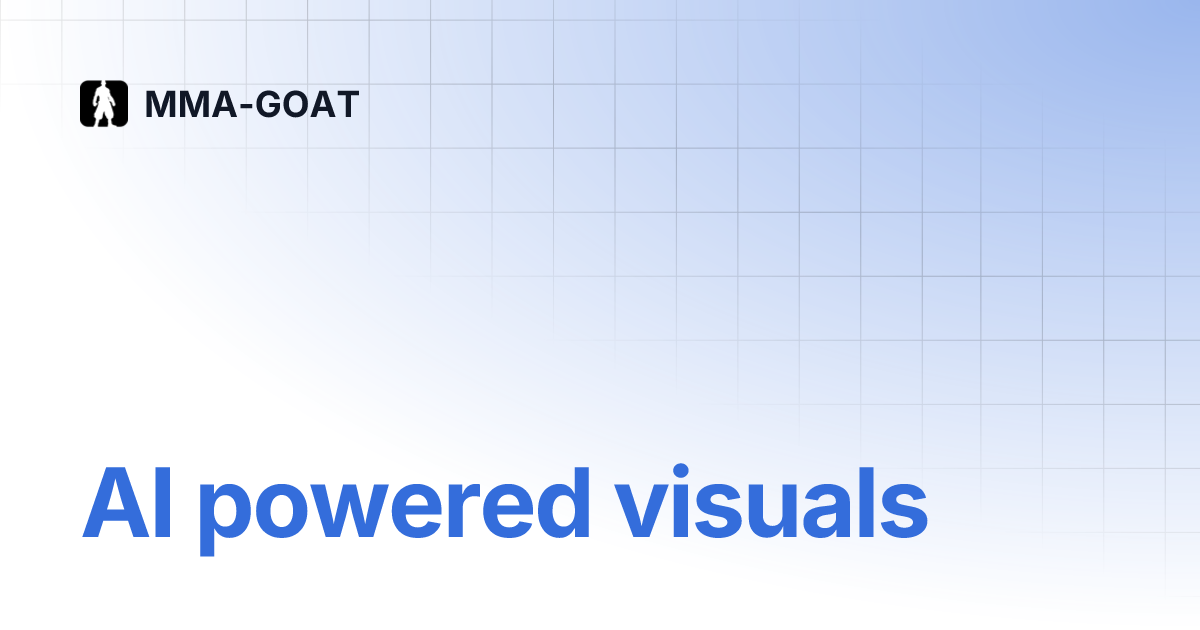AI powered visuals | MMA-GOAT